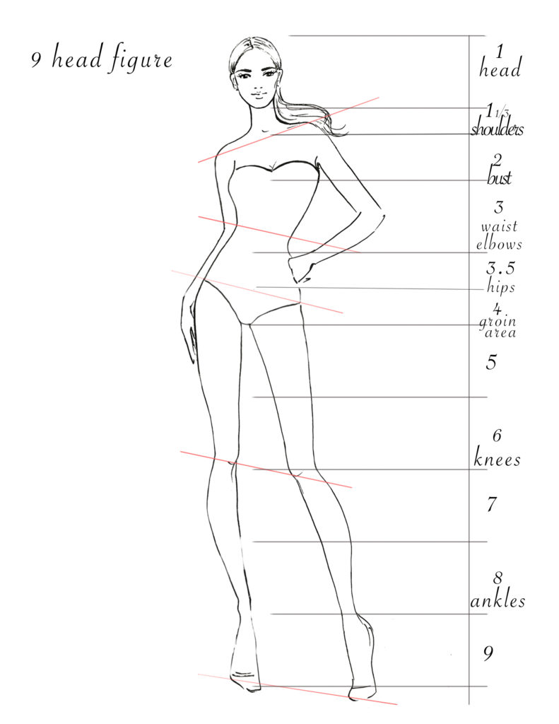 How To Create Beautiful Fashion Illustrations Elena Fay